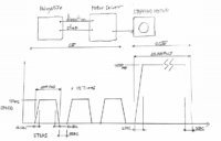 PoBlocks tutorial - Pulse engine, custom PoIL code - PoBlog™