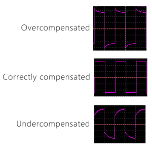 Oscilloscope probe compensation - PoBlog™