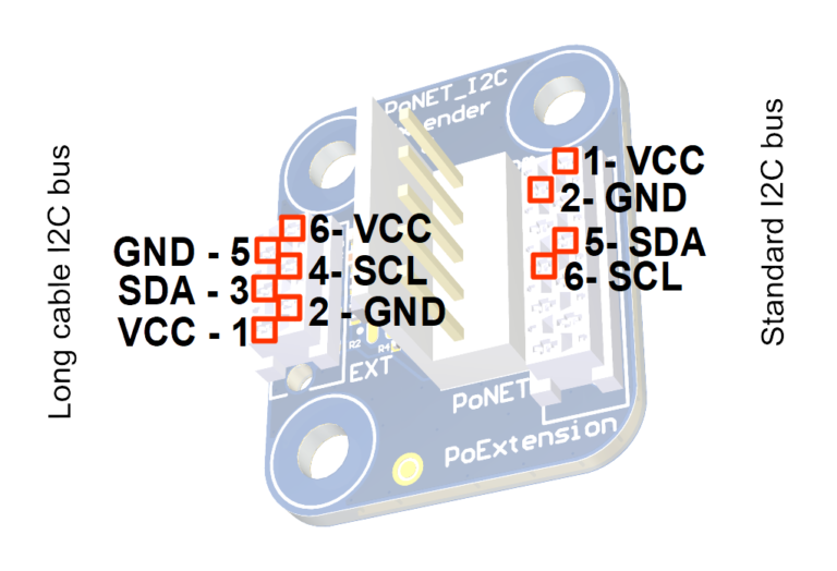 I2C extender - Long distance I2C - PoBlog™ - CNC controller