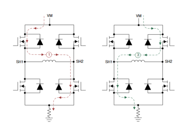 How does stepper motor driver work? - The complete explanation | PoLabs.com How does stepper motor driver work? - The complete explanation | PoLabs.com