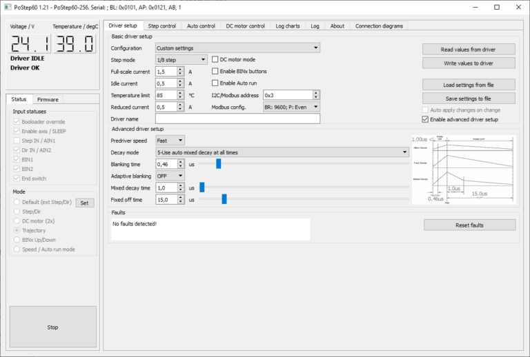 How does stepper motor driver work? - The complete explanation | PoLabs.com