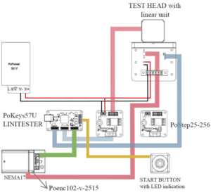 What is PCB tester 25-256 & how to test PCB with it - Polabs