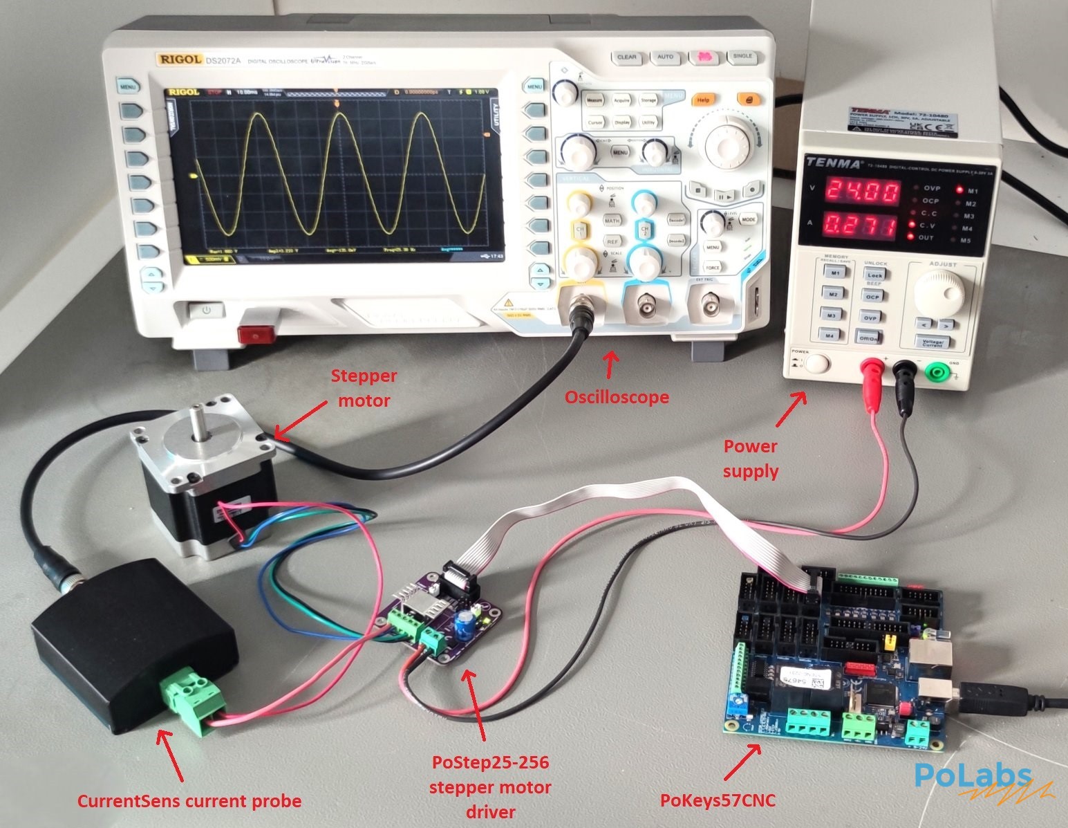 Stepper motor current in OLD vs. NEW drivers - PoBlog™